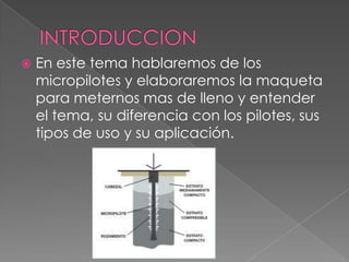 Micropilotes | PPTX