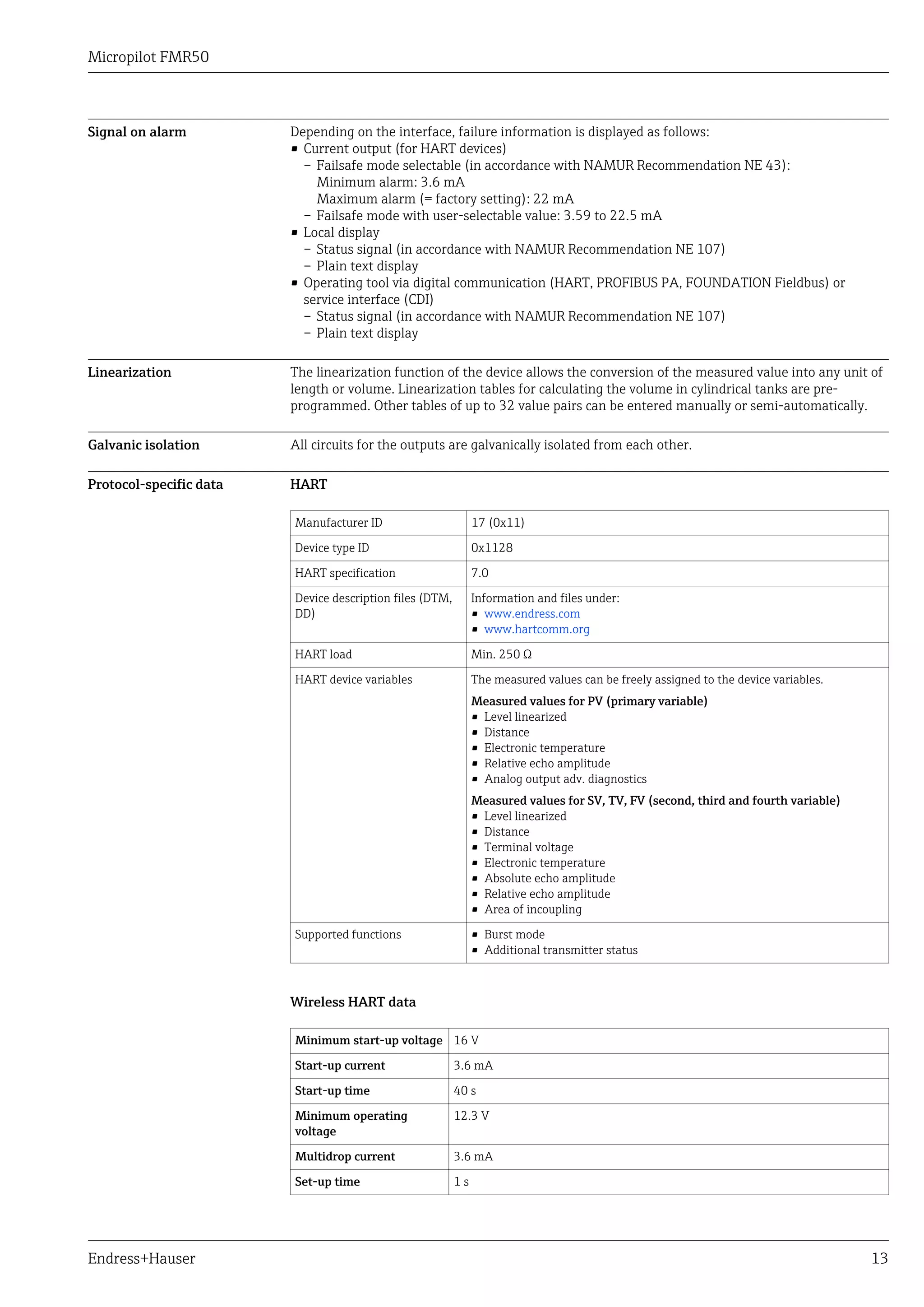 Micropilot fmr50 endress+hauser datasheet-free space radar | PDF