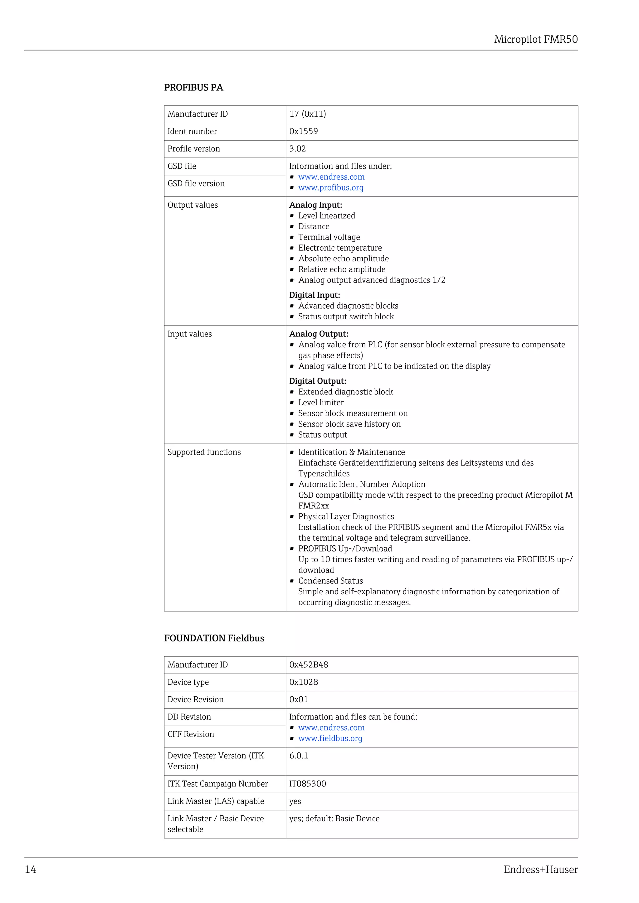 Micropilot fmr50 endress+hauser datasheet-free space radar | PDF
