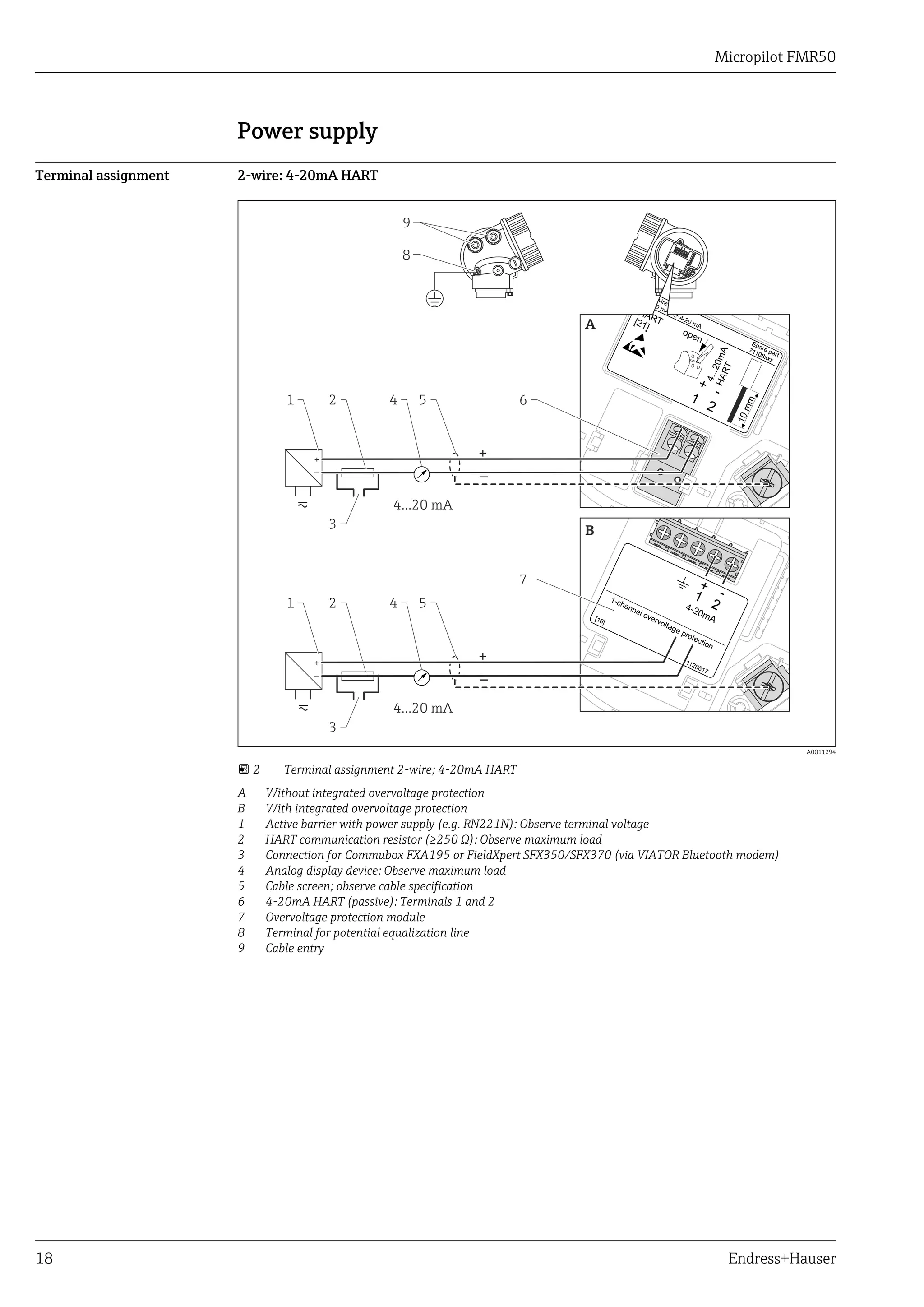 Micropilot fmr50 endress+hauser datasheet-free space radar | PDF