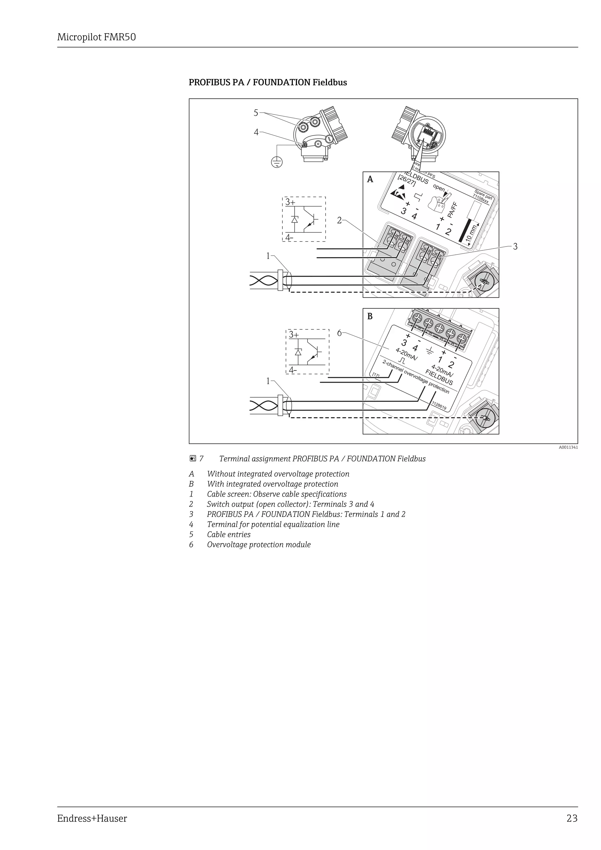Micropilot fmr50 endress+hauser datasheet-free space radar | PDF