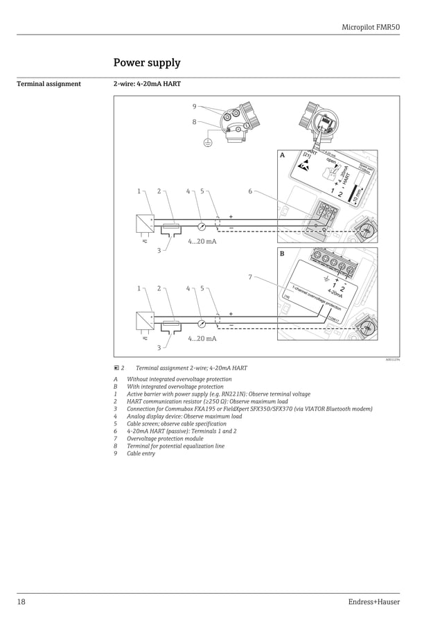 Micropilot fmr50 endress+hauser datasheet-free space radar | PDF ...
