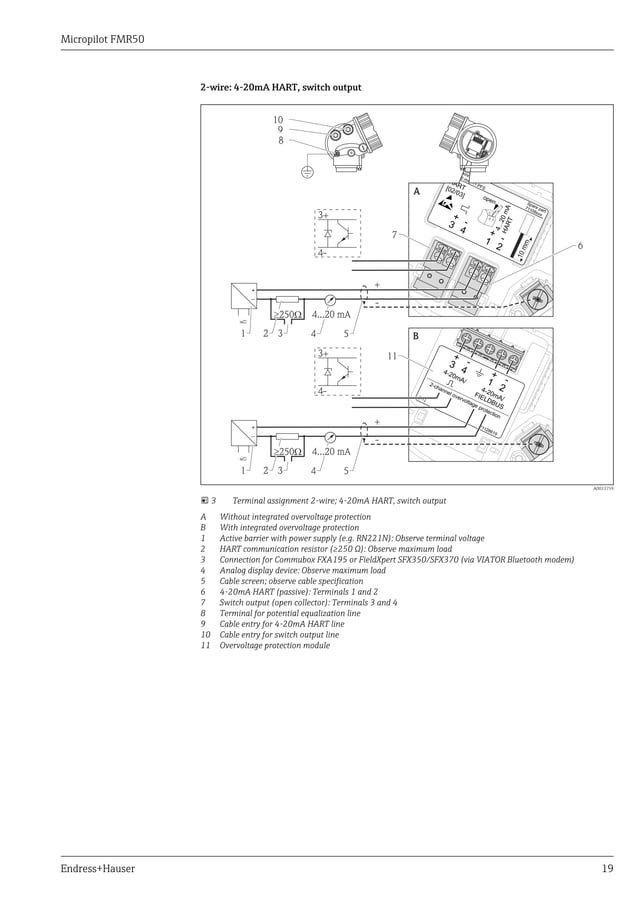 Micropilot fmr50 endress+hauser datasheet-free space radar | PDF ...