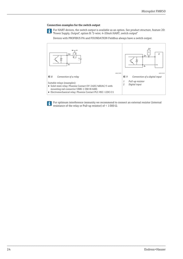 Micropilot fmr50 endress+hauser datasheet-free space radar | PDF ...