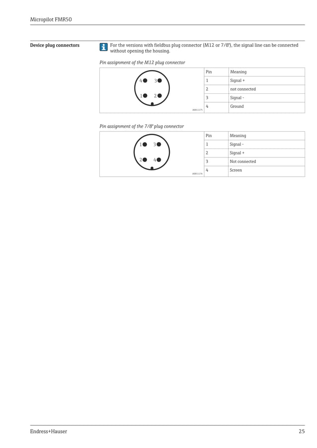 Micropilot fmr50 endress+hauser datasheet-free space radar | PDF ...