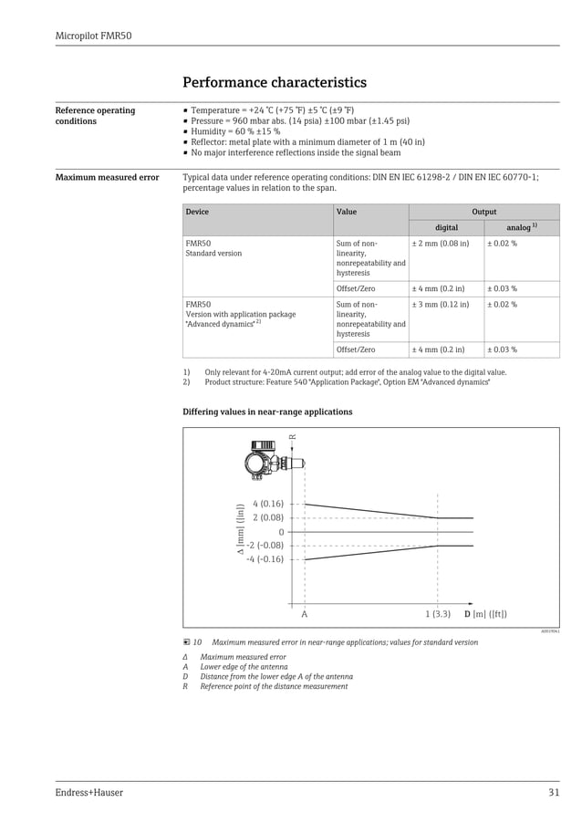 Micropilot fmr50 endress+hauser datasheet-free space radar | PDF ...