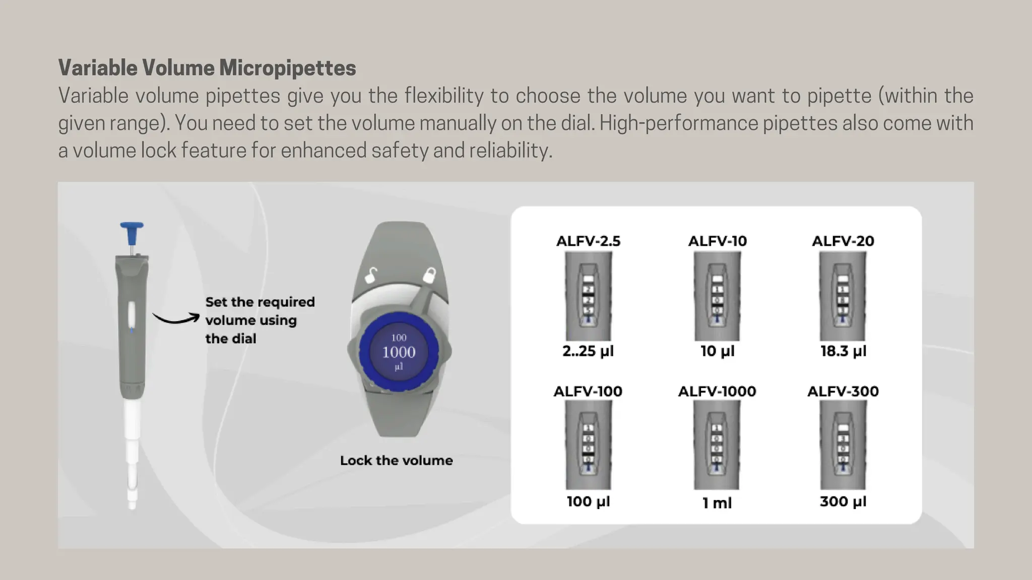 Micropipette Guide 2024 Types, Applications and More.pdf