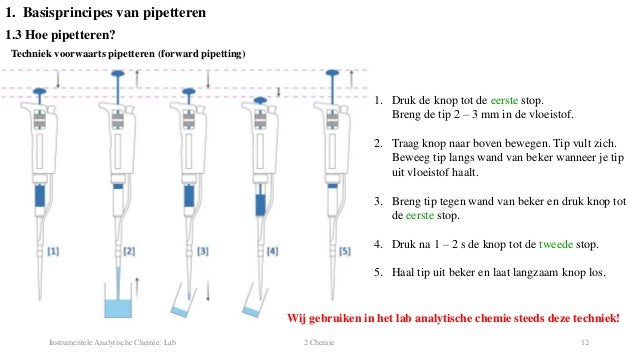 Micropipetten