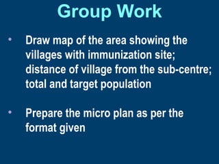 Microplanning | PPT