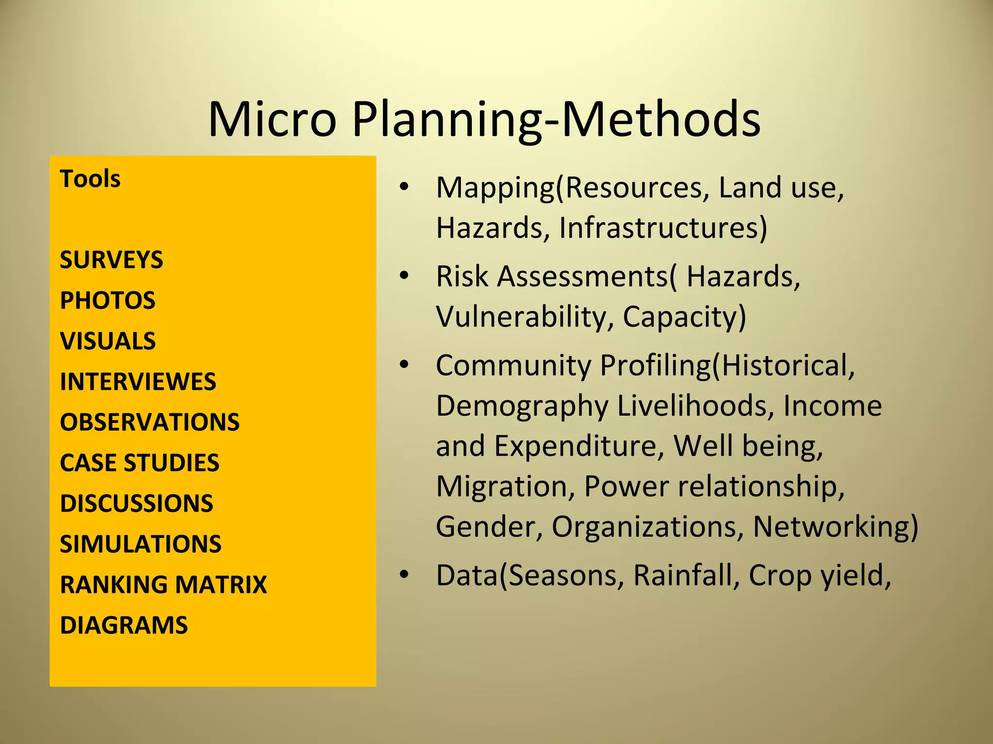 Micro planning for cb os | PPT