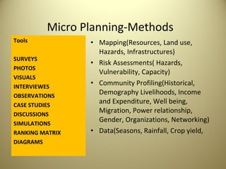 Micro planning for cb os | PPT