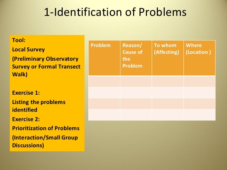 Micro planning for cb os