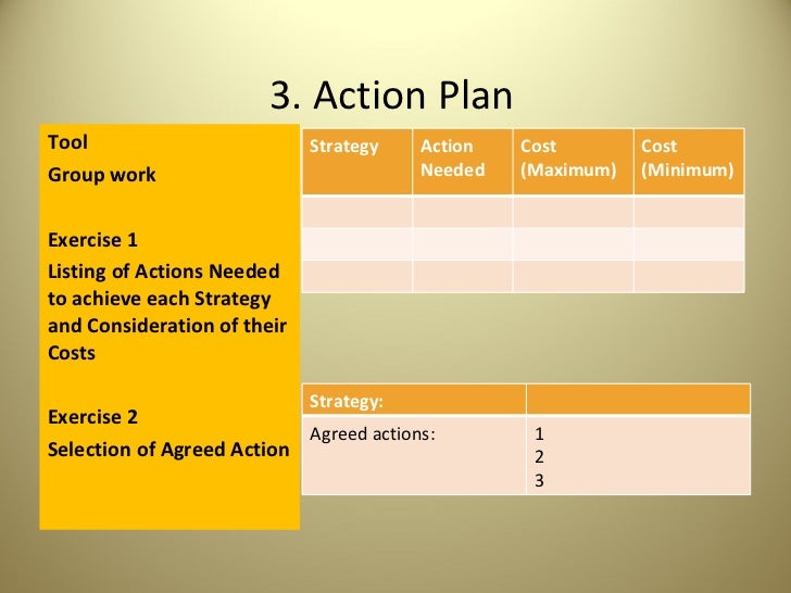 Micro planning for cb os