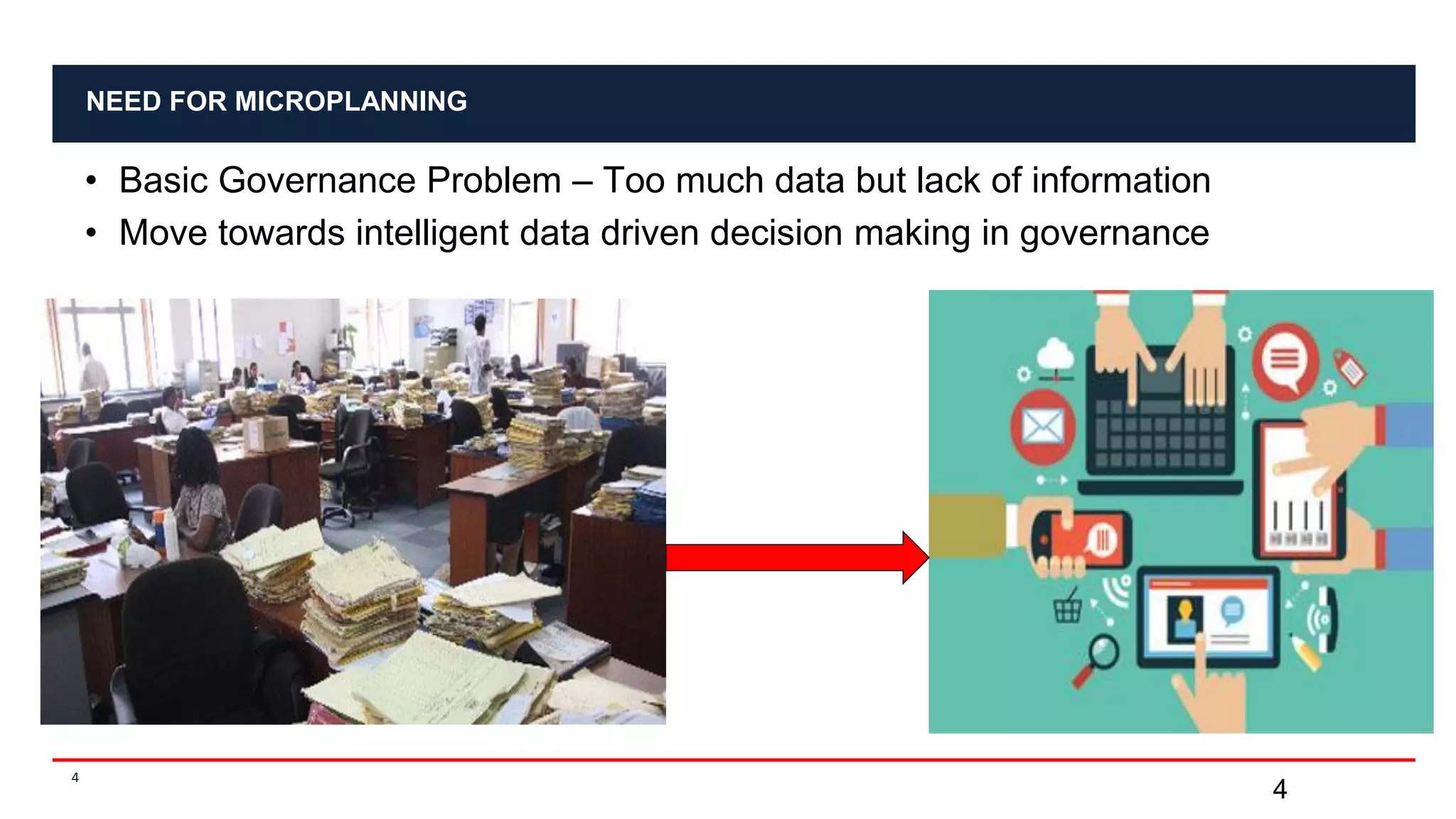 Data Driven Governance Project in Chandrapur | PDF