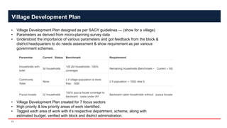 Data Driven Governance Project in Chandrapur | PDF