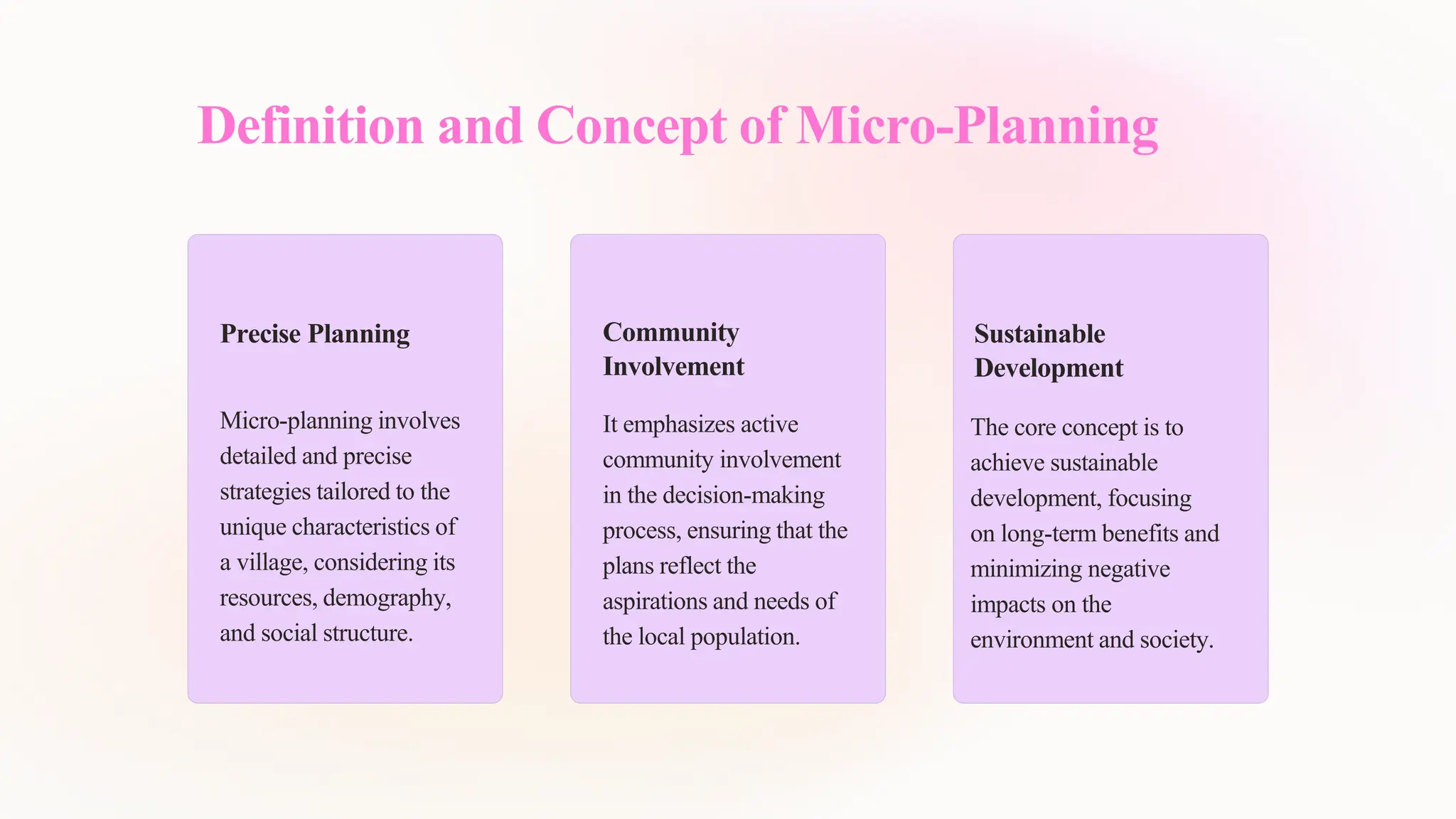 Micro planning ppt which describe about the planning.pptx