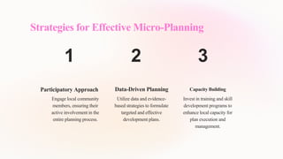 Micro planning ppt which describe about the planning.pptx