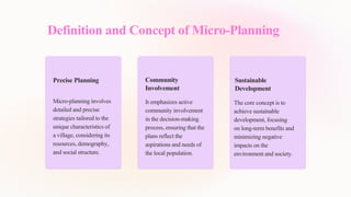Micro planning ppt which describe about the planning.pptx