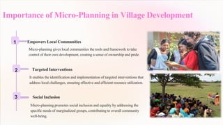 Micro planning ppt which describe about the planning.pptx