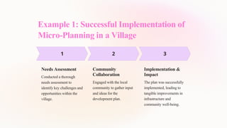 Micro planning ppt which describe about the planning.pptx