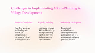 Micro planning ppt which describe about the planning.pptx