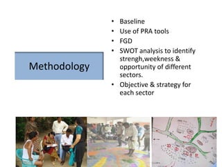 Micro planning process | PPTX