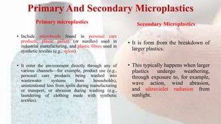 Microplastics | PPTX