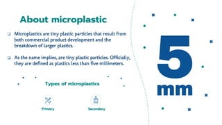Microplastic.pptx