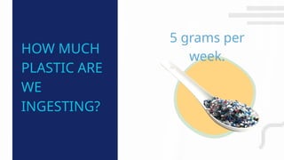 Microplastic Pollution (1).pptx3232323233323 | PPTX | Environment | Science