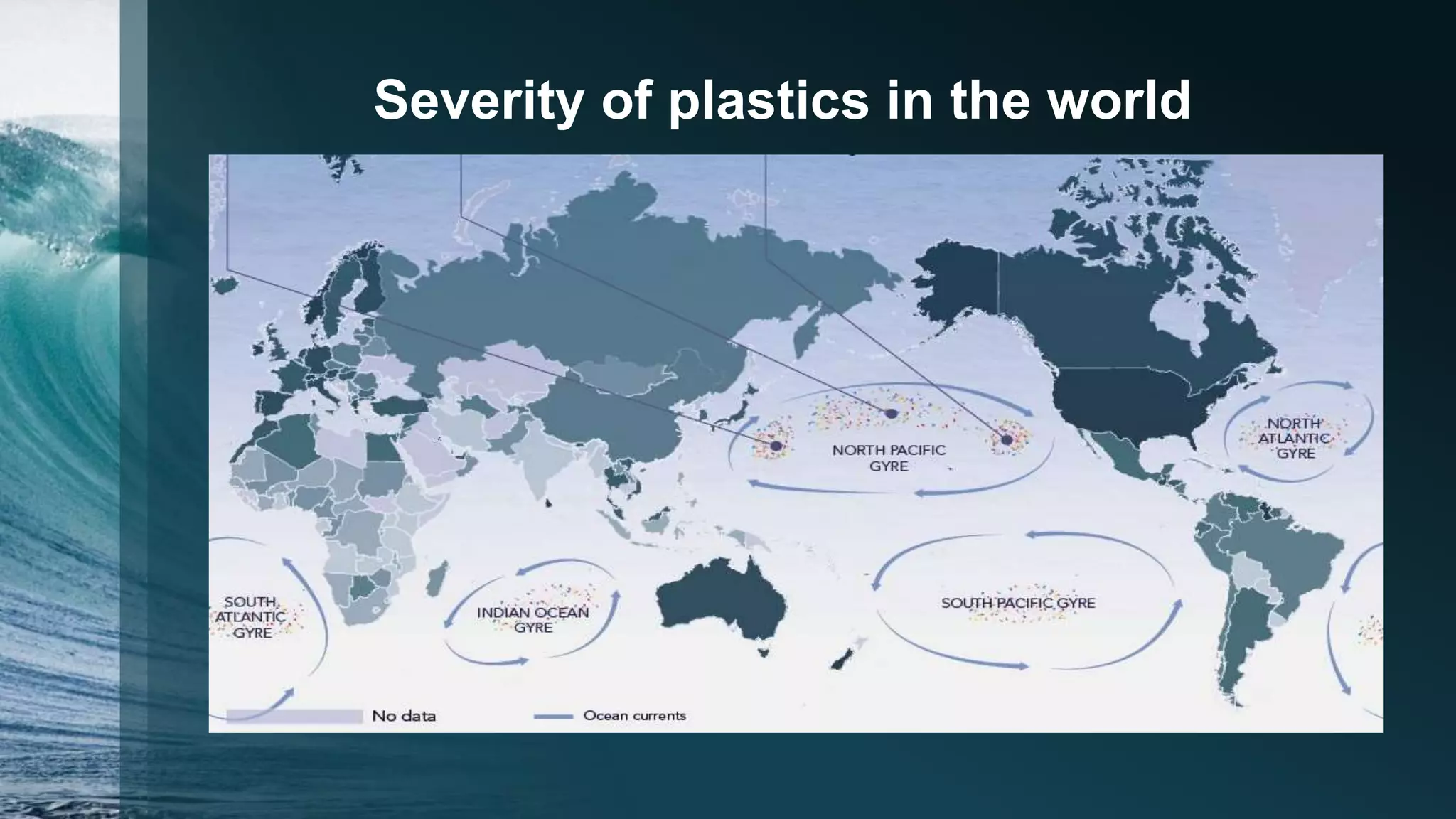 Microplastics in fish from the KZN Bight | PPTX