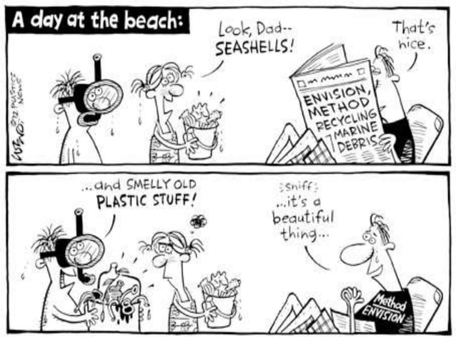 Microplastics | PPTX | Science