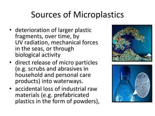 Microplastics | PPTX
