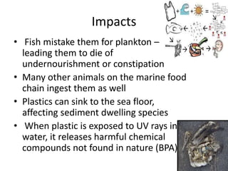 Microplastics | PPTX
