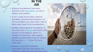 Microplastics | PPTX