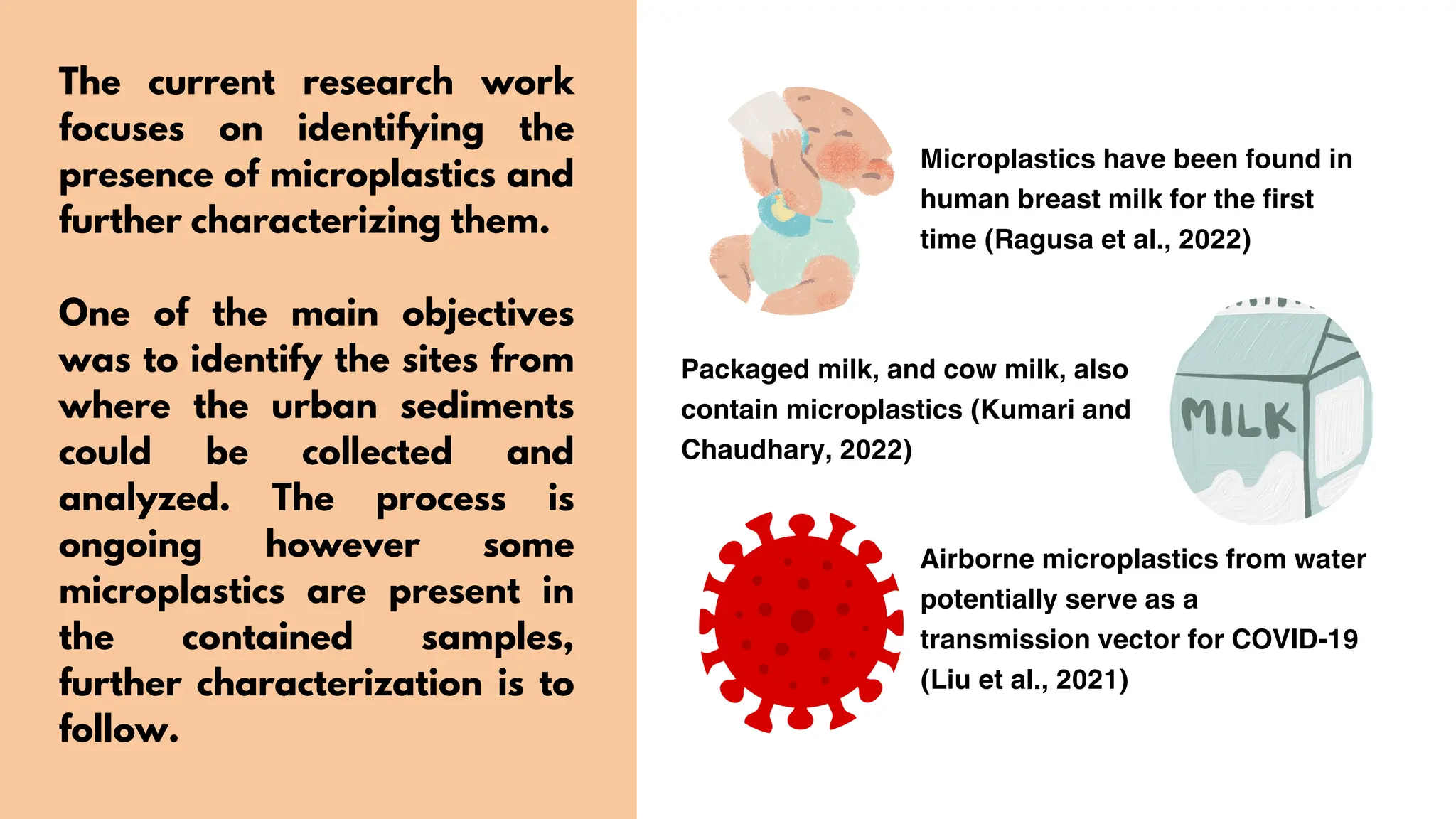 Microplastics | PDF