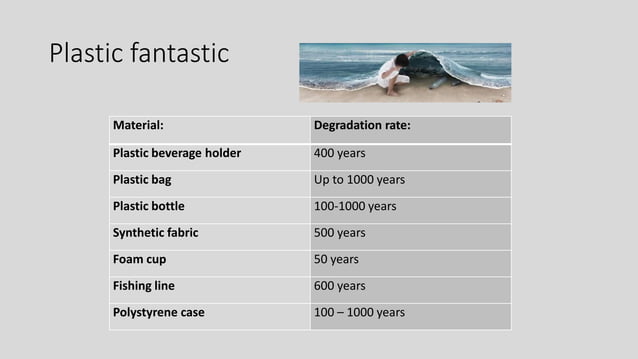 microplastics-in-freshwater-environment.pdf