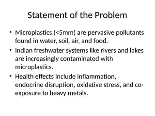 Microplastic_Thesis_Defense_Presentation_Saubhik.pptx