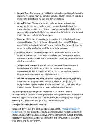 Microplate Readers Market.pdf