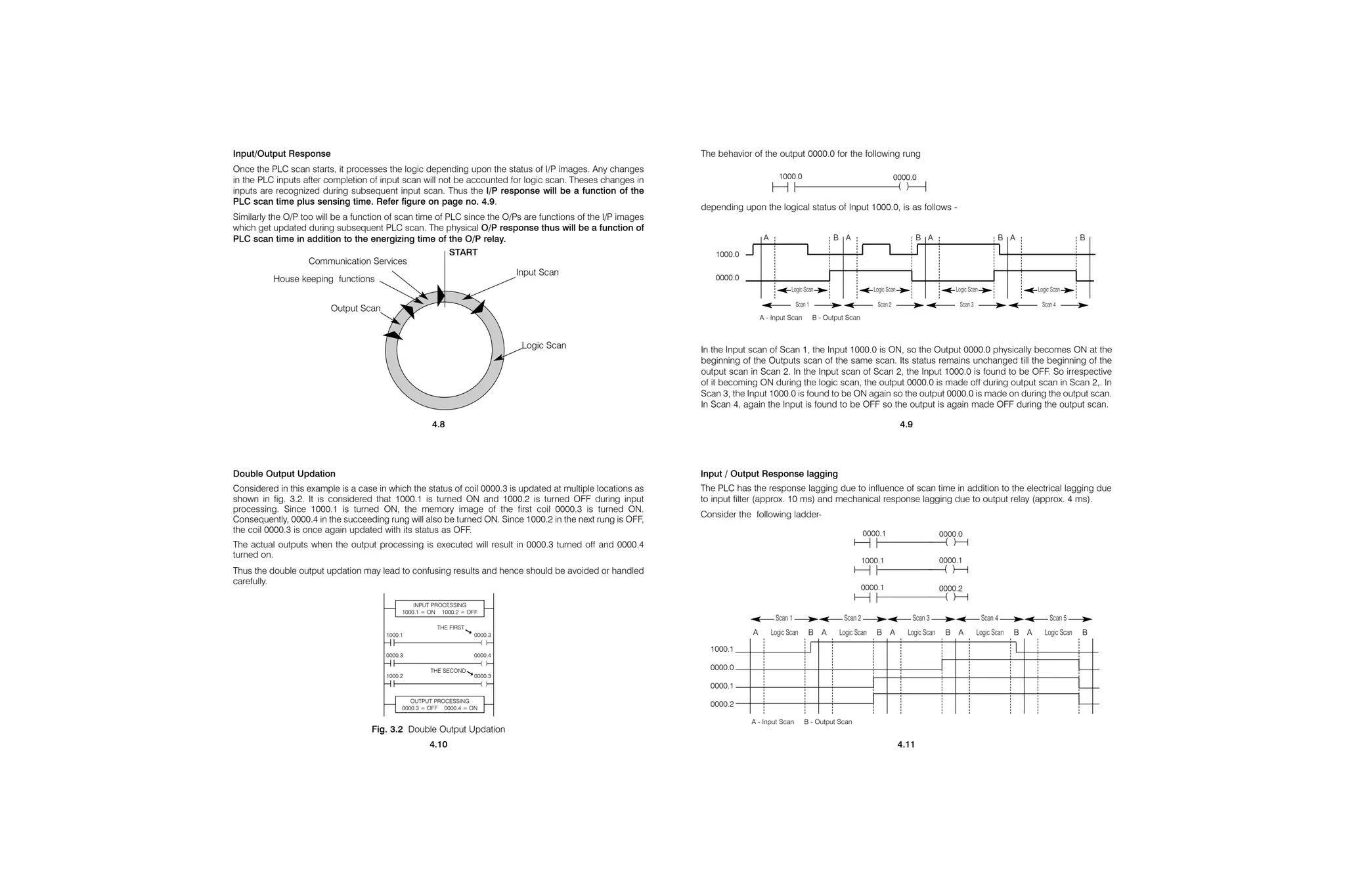 Micro PLC_Manal for new comer plc learner | PPT