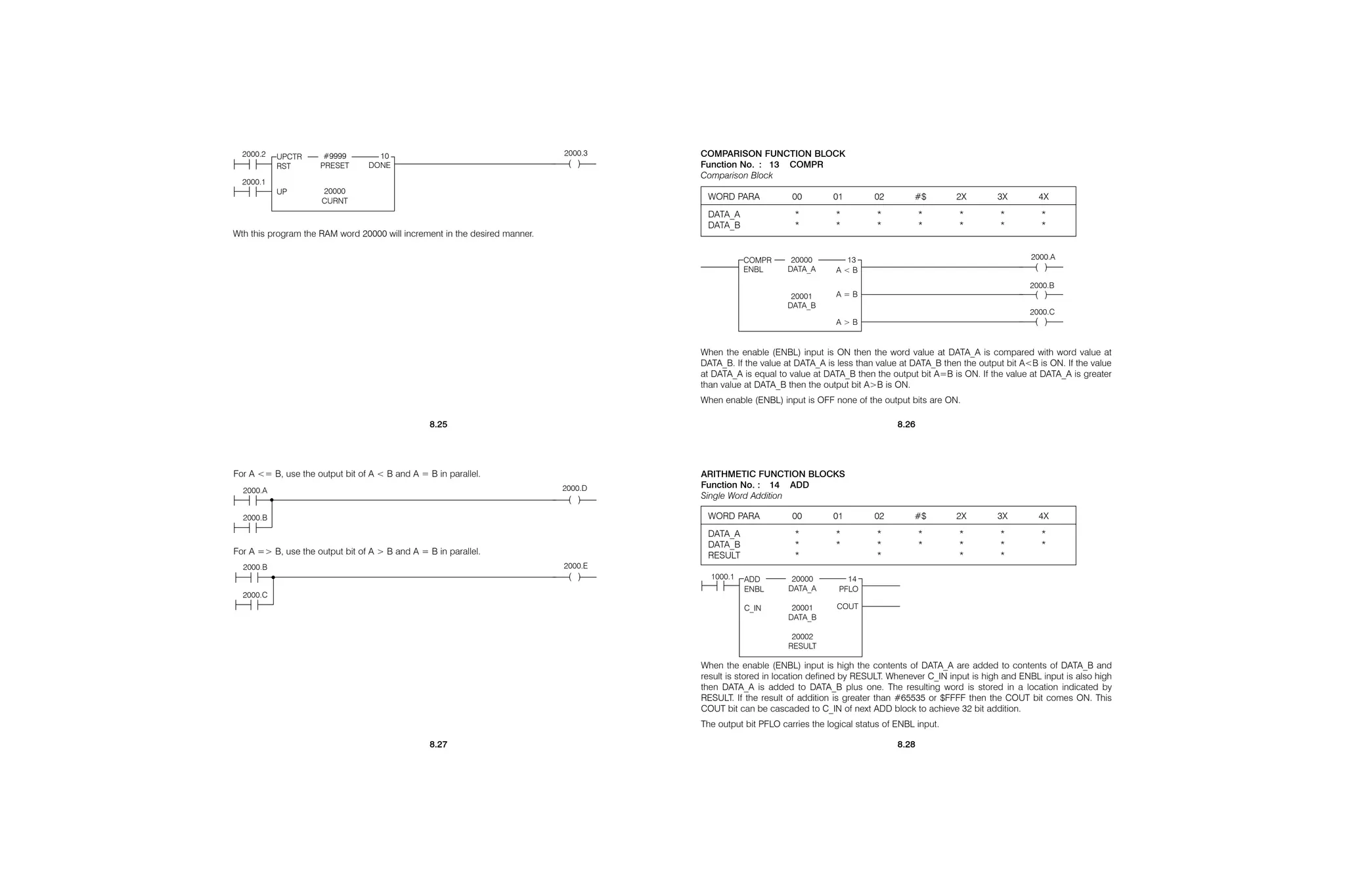 Micro PLC_Manal for new comer plc learner | PPT | Free Download