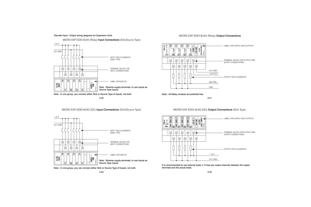 Micro PLC_Manal for new comer plc learner | PPT