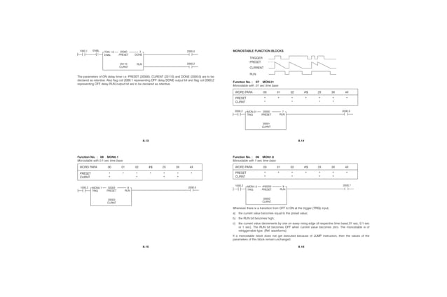 Micro PLC_Manal for new comer plc learner | PPT | Free Download