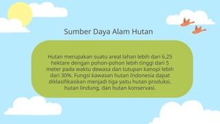Perubahan potensi Sumber daya alam di indonesia | PPTX