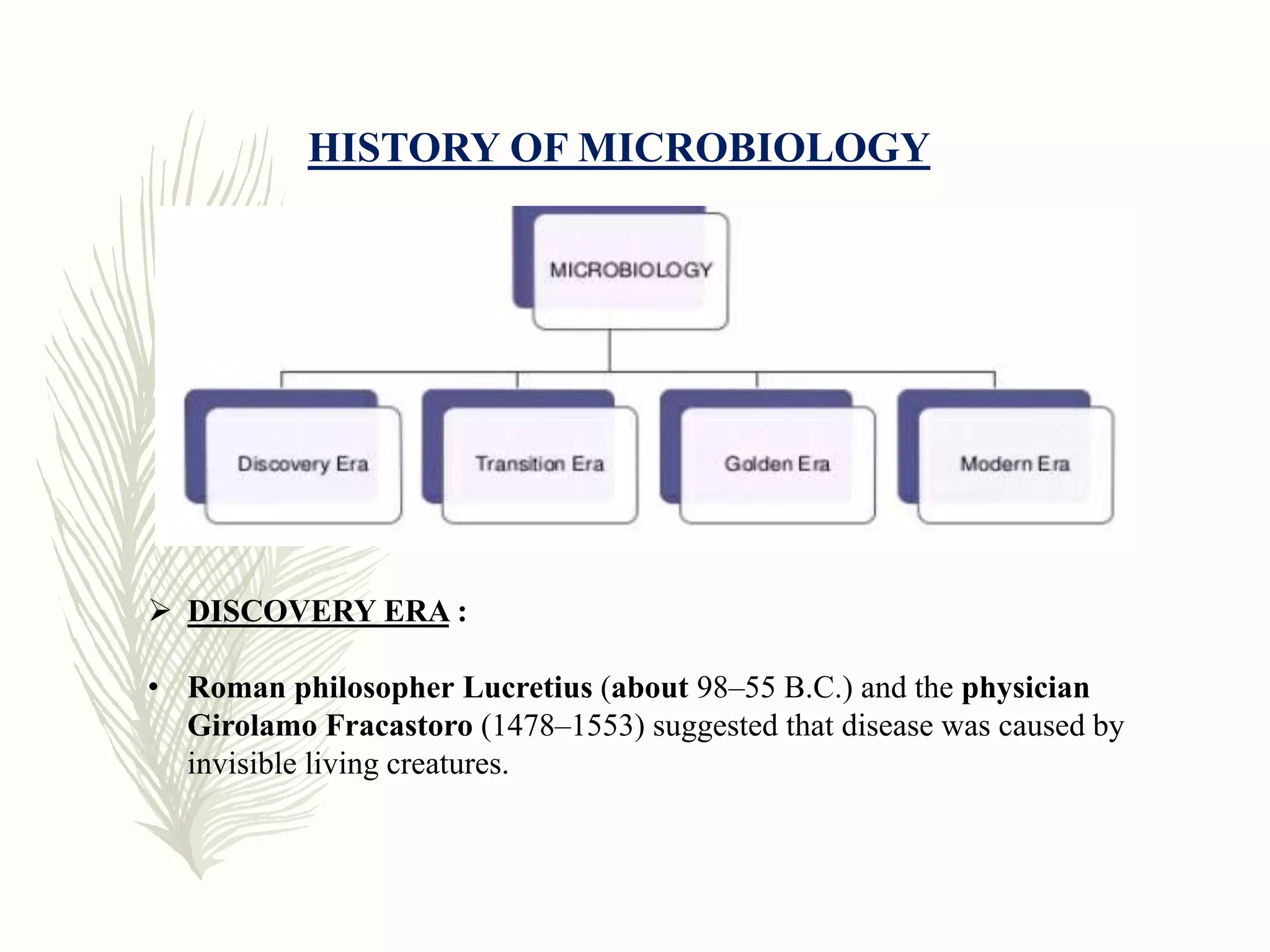 History of Microbiology | PPTX