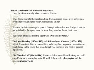 History of Microbiology | PPTX
