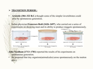 History of Microbiology | PPTX