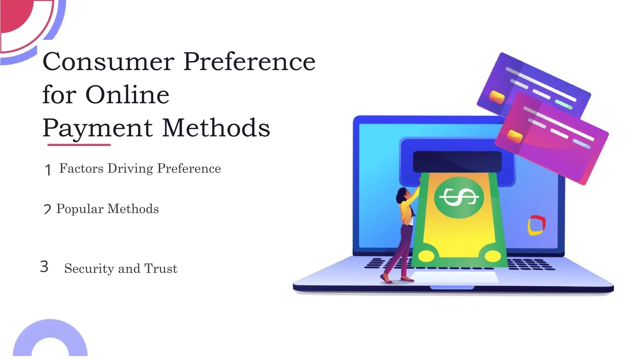 MICRO PPT OF MBA STUDENT FOR CLASS PRESENTATION.pptx