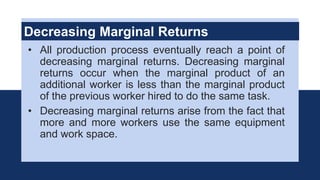 Microeconomics PPT Semi-Finals 4 for second | PPT