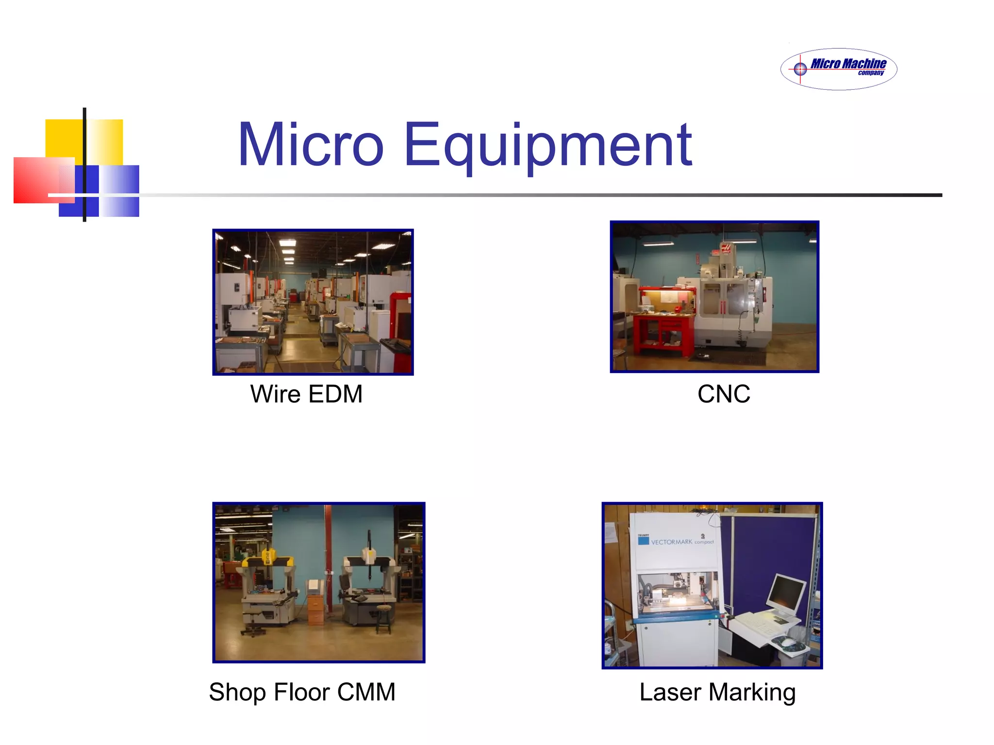 Micro Presentation | PPT