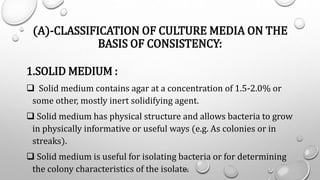 Bacterial Growth & culture media | PPTX